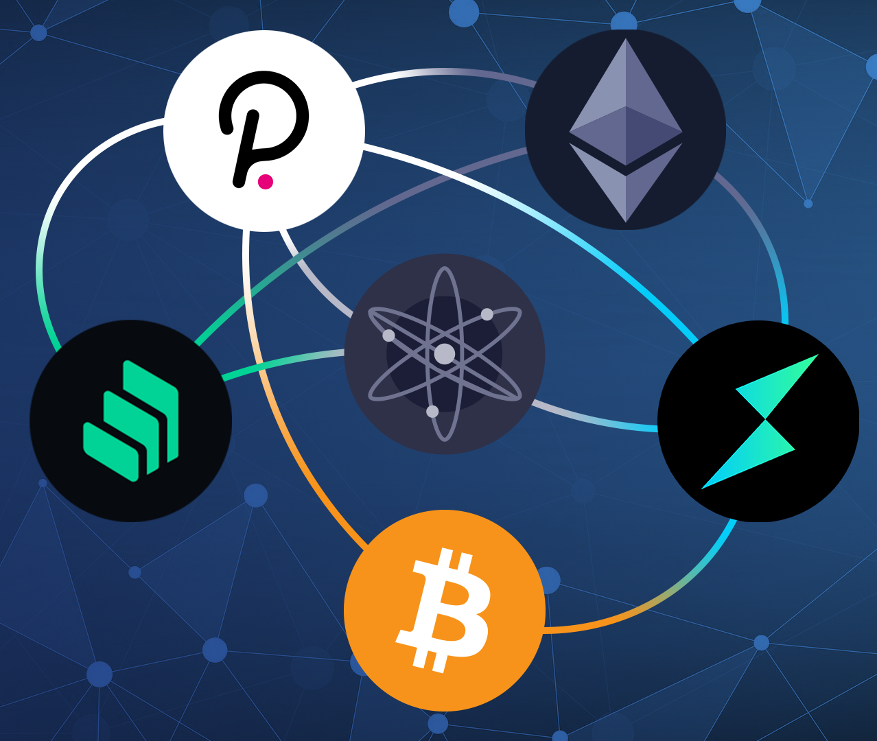 Blockchain App Maker - IDO Launchpad Development In Multichain Blockchain App Maker - IDO Launchpad Development In Multichain